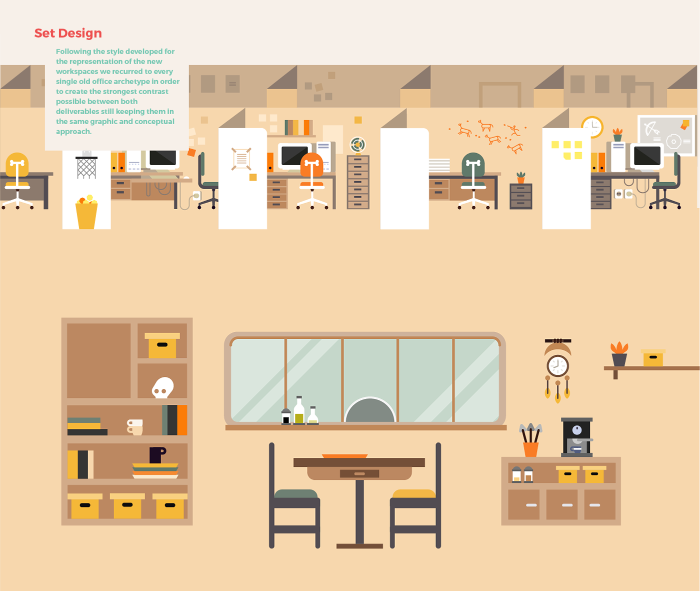 eBay Work Place Evolution Animation - Buck Design